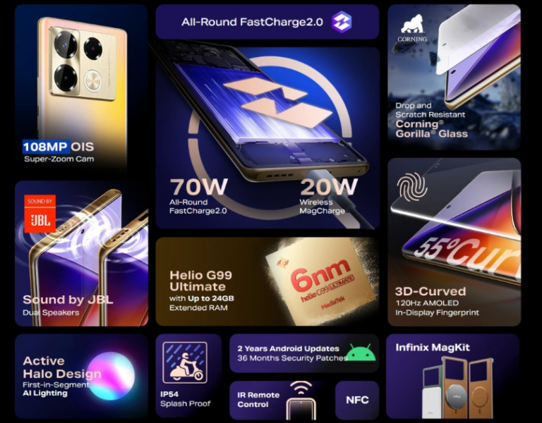 Infinix Note 40 Series Launch Confirmed in Pakistan: Coming With New Ai ...