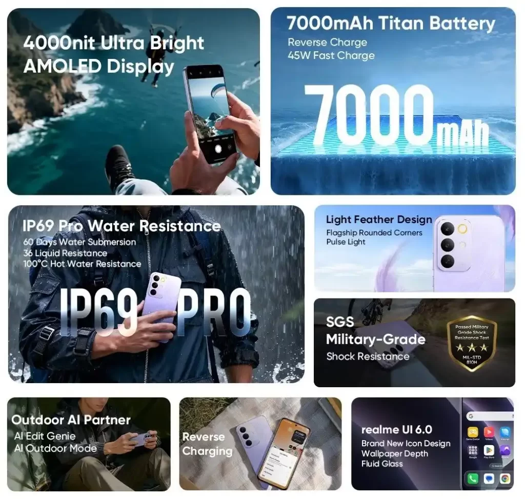 Realme C85 Pro Launched in Pakistan with Huge 7000mAh Battery & 45W ...